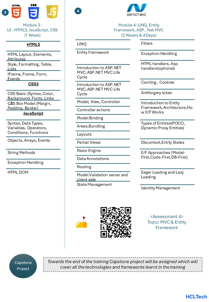 Modern Apps - Capability